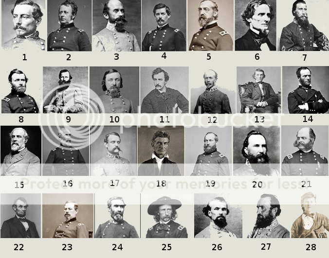 US Civil War (Key people in lead up, during, after war) Quiz - By Macho_Man