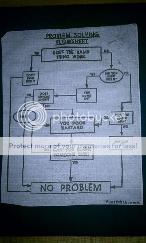 12.2 romex white jacket? | Electrician Talk